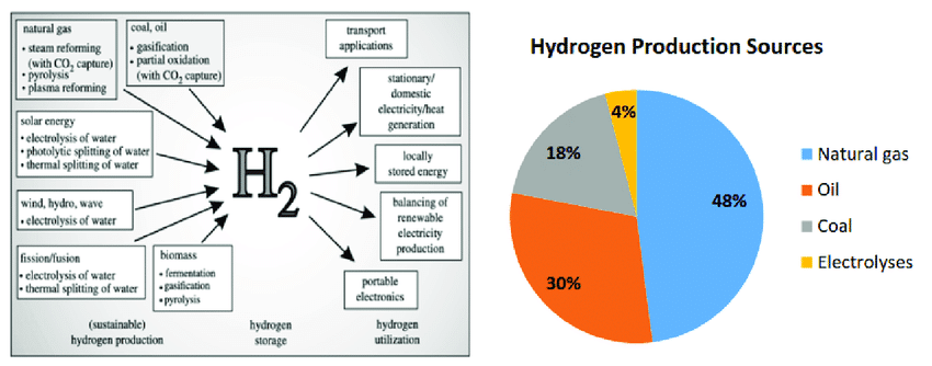 Eternium Aerospace Launches Crowdfunding Campaign – Sierra Nevada Ally