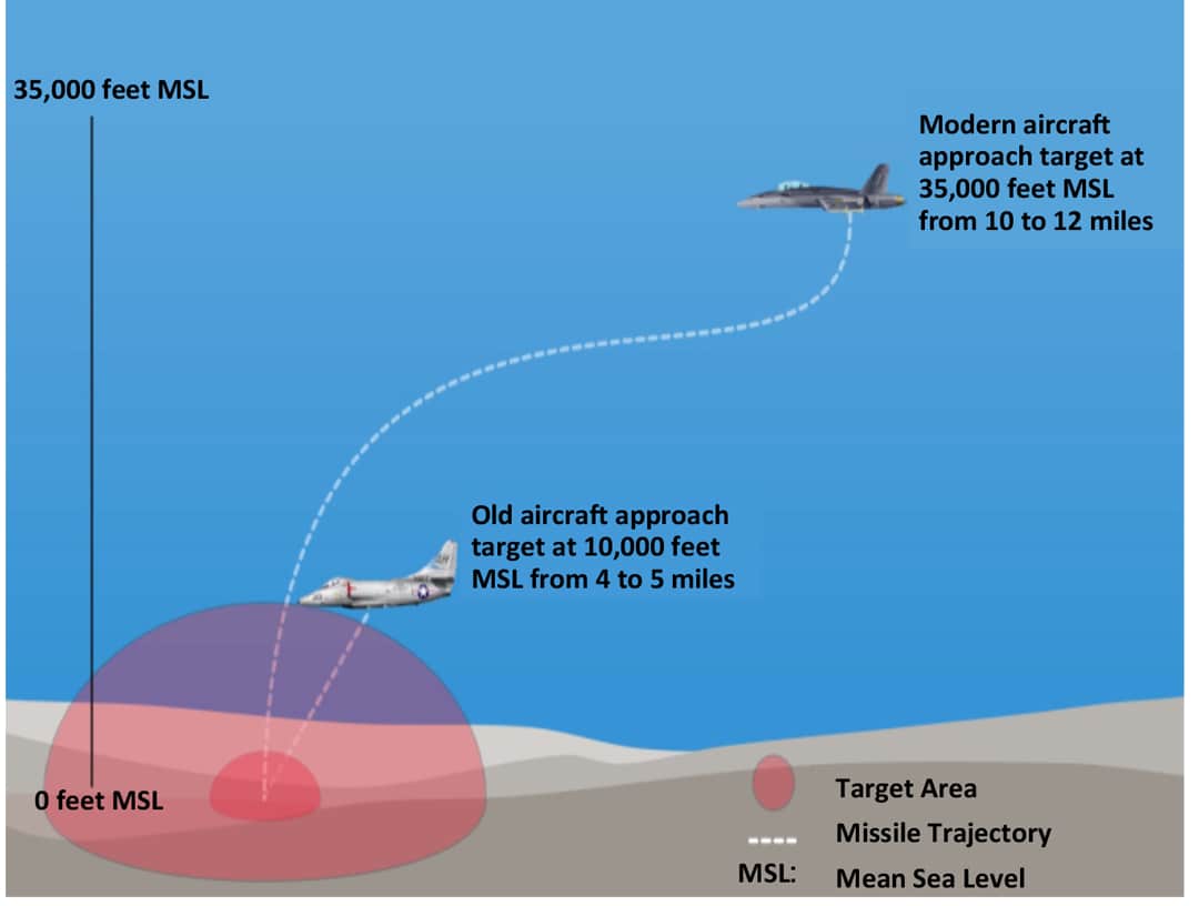 Fallon Naval Air Station proposed expansion Record of Decision ready to ...