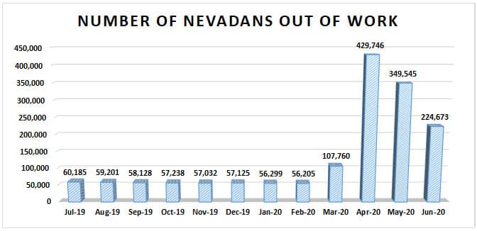 Eviction bill intended to ease expected deluge of evictions on courts ...