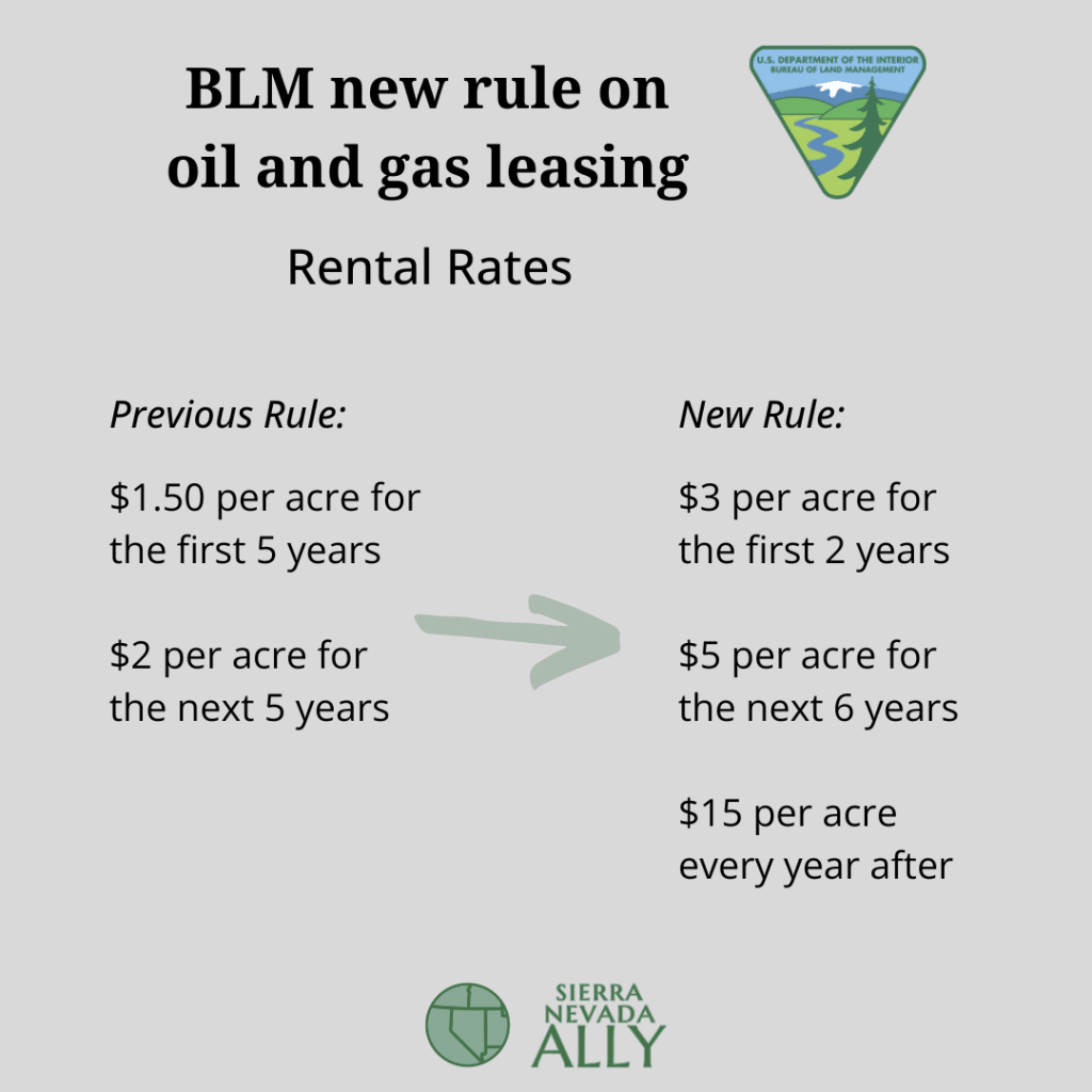 Could the BLM's new oil and gas rule lead to higher energy costs for ...